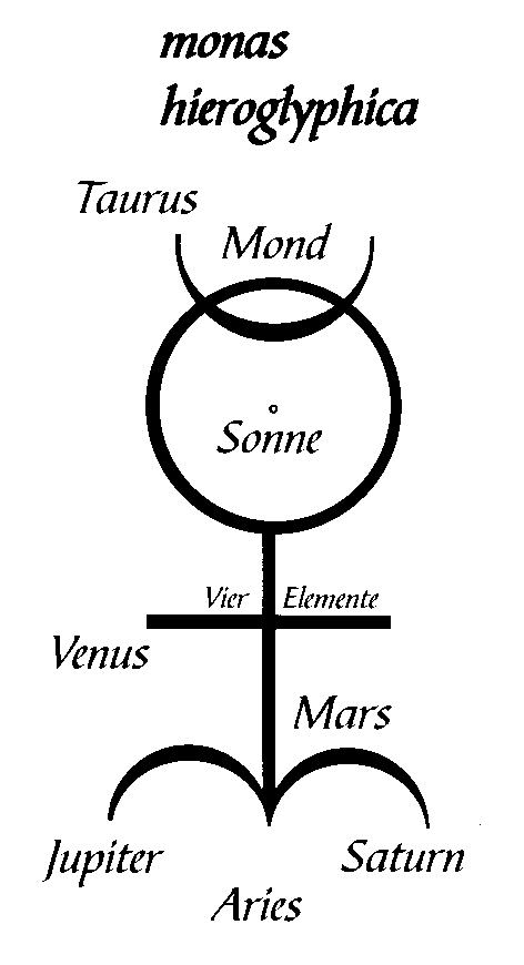 The Hieroglyphic Monad – From the Quarries